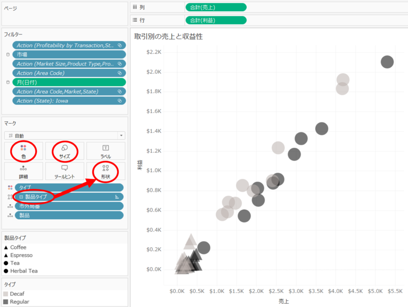 【Tableau(13)】マーク「形状」を使用してグラフを作成する方法 – TechnoLife